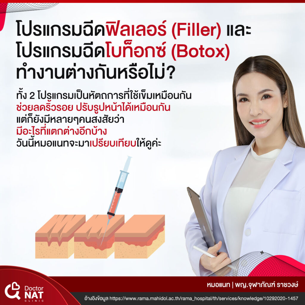 ปรับรูปหน้าด้วย Botox และ Filler ต่างกันอย่างไร? - Doctor NAT Clinic